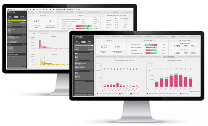 Assure & Experimentus National Software Testing Conference, 22-23 May ...