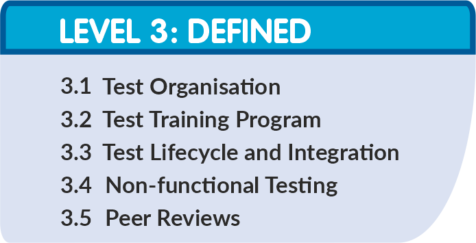 Lessons Archive - Page 5 of 7 - Experimentus